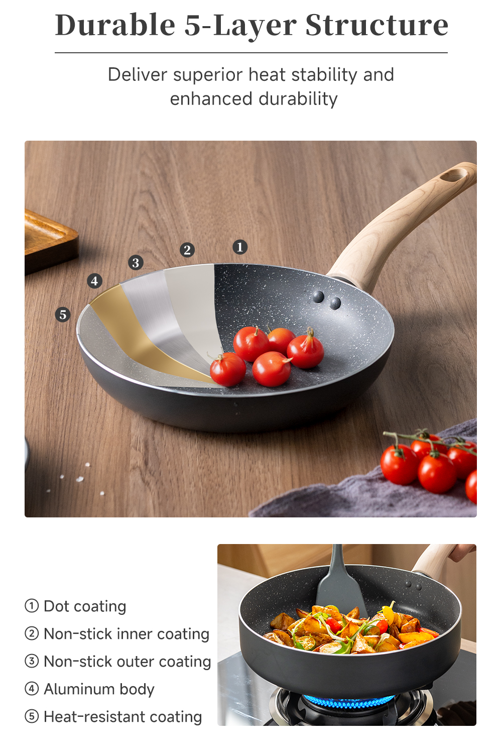 Simplus Non Stick Pots and Pans Frying Pan Cookware PFOA Free Suitable ...