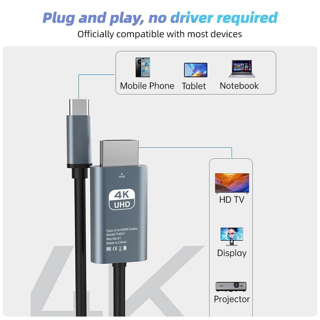 Type C 3.1 to HDMI-Compatible Adapter Cable 4K HDTV Converter for ...