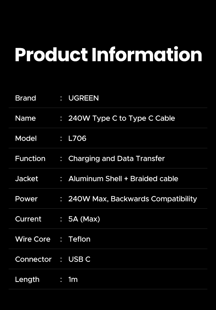 UGREEN Gen4 USB C to USB C PD 240W Fast Charging Cable 80 Gbps Max 5A Curent 16K@60Hz Max Nylon ...