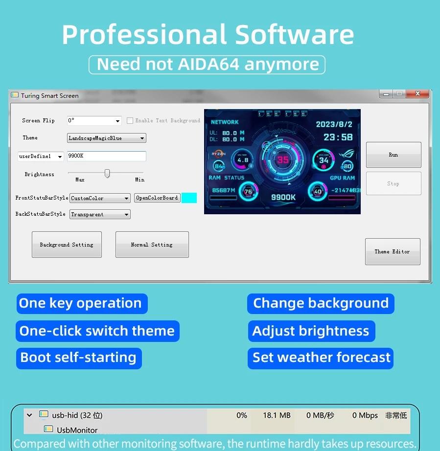 3.5'' IPS USB Type-C PC Secondary Screen for CPU GPU RAM HDD Monitoring 320x480 LCD Display ...