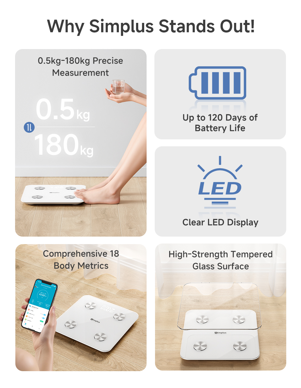 Simplus Electric Weighing Scale Digital LED Display | Shopee Philippines