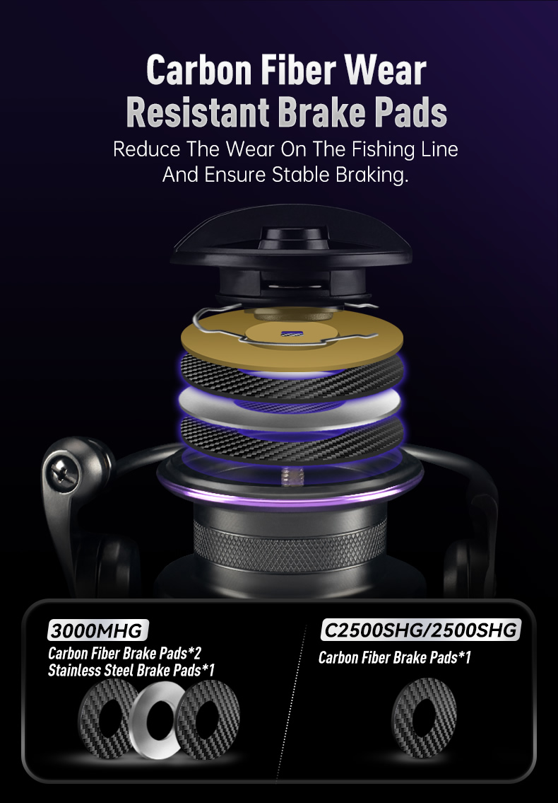 Kingdom TEGMEN PRO NEW Spinning Fishing Reel C2500S C2500SHG 2500SHG ...