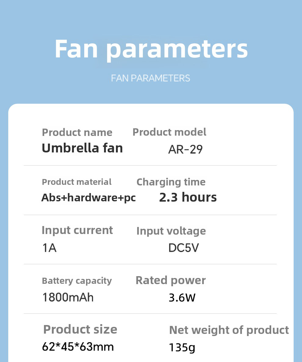 OATSBASF Rechargeable Car Sun Visor Clip-on Fan Car Handlebar Fan Co ...