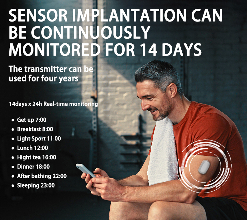 Freestyle Libre Sensor Bluetooth Scan Free Remote Data Sharing Aidex ...