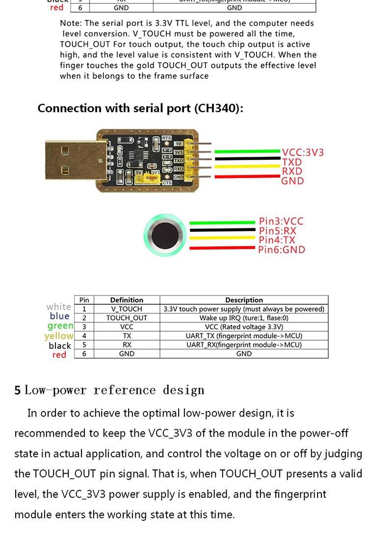 SFM-V1.7 Semiconductor Integrated Touch Capacitive Acquisition And ...