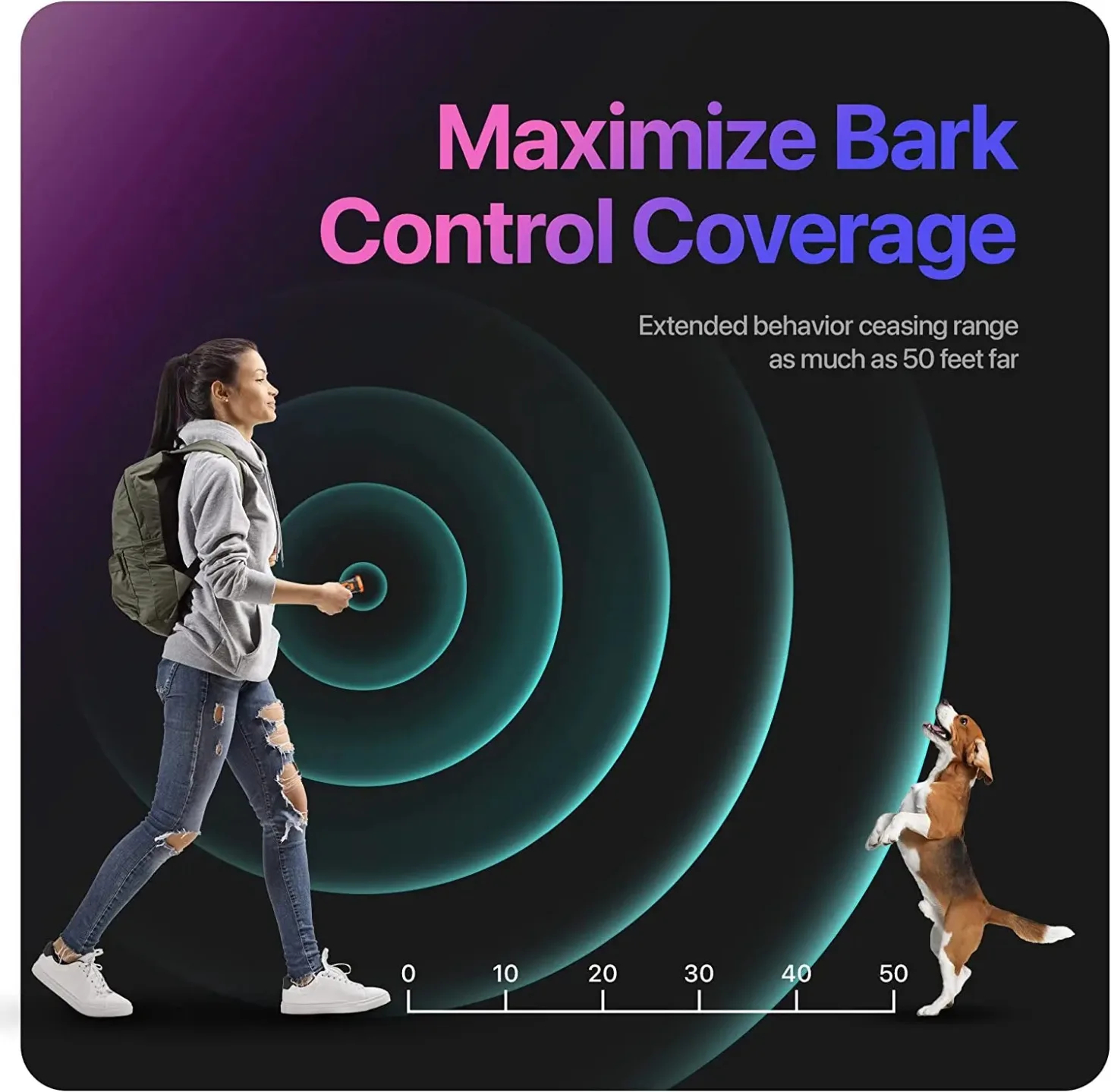Pet Dog Repeller Ultrasonic Dog Training Device Rechargeable Anti-Bark ...