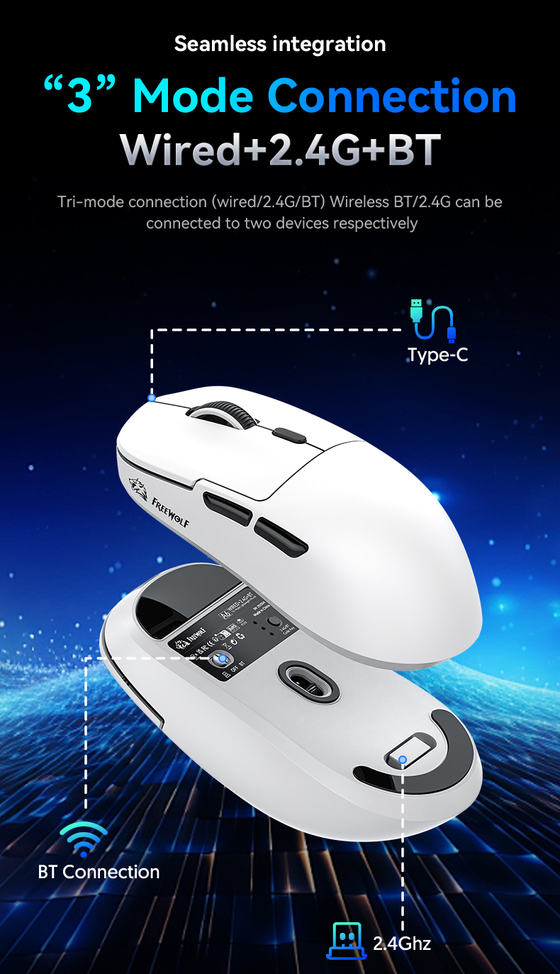 FREEWOLF A6 Wireless gamer mouse,PAW3311 24000DPI,Bluetooth Mouse ...