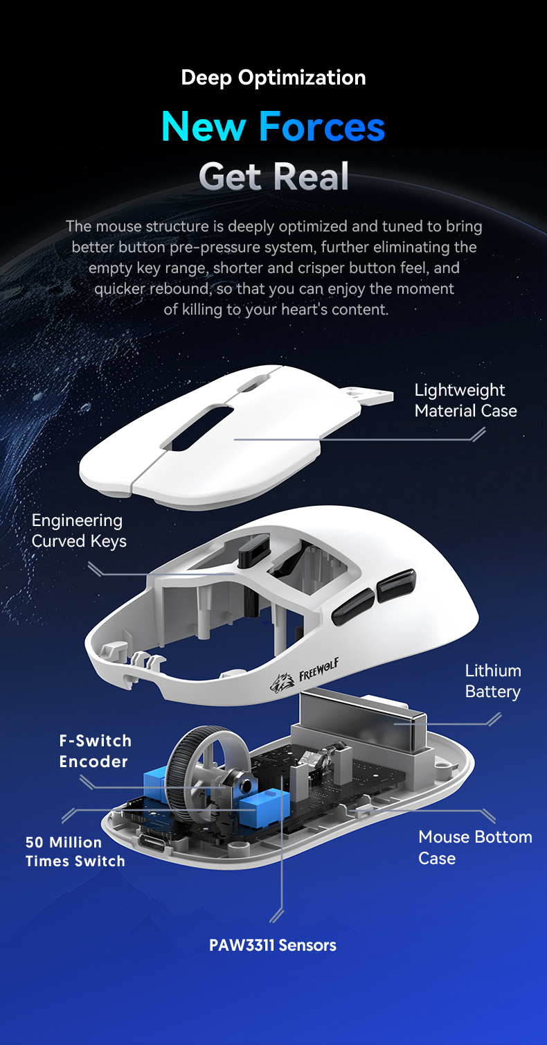 FREEWOLF A6 Wireless gamer mouse,PAW3311 24000DPI,Bluetooth Mouse ...