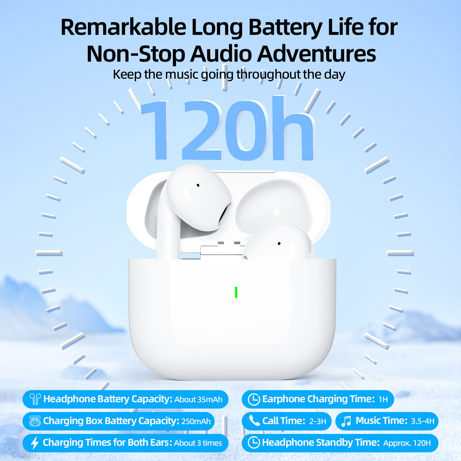 Goojodoq AI Wireless Earphone Bluetooth Earpods for iPhone Android ...