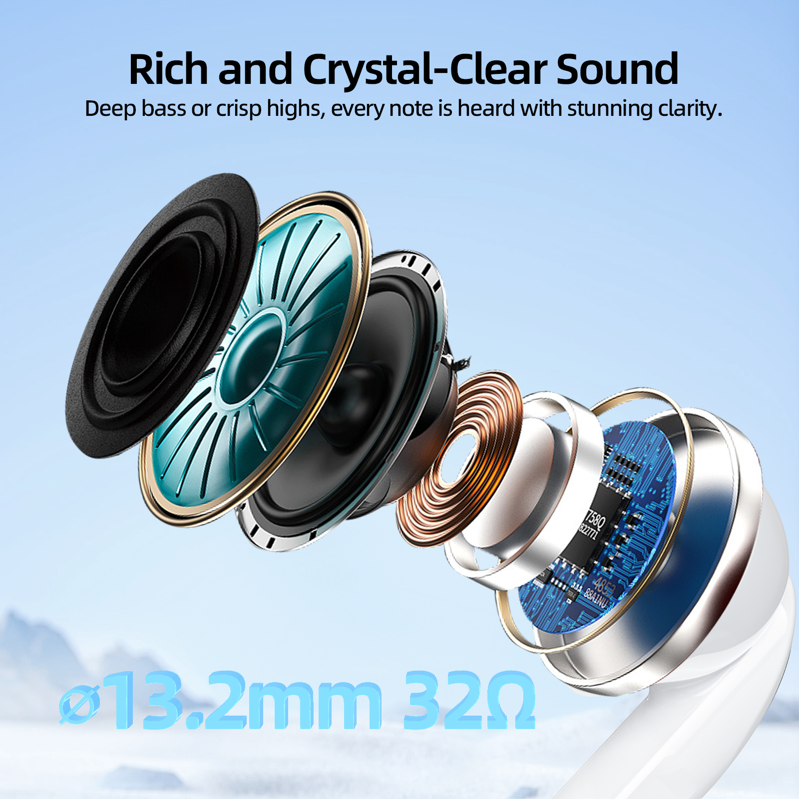Goojodoq AI Wireless Earphone Bluetooth Earpods for iPhone Android ...
