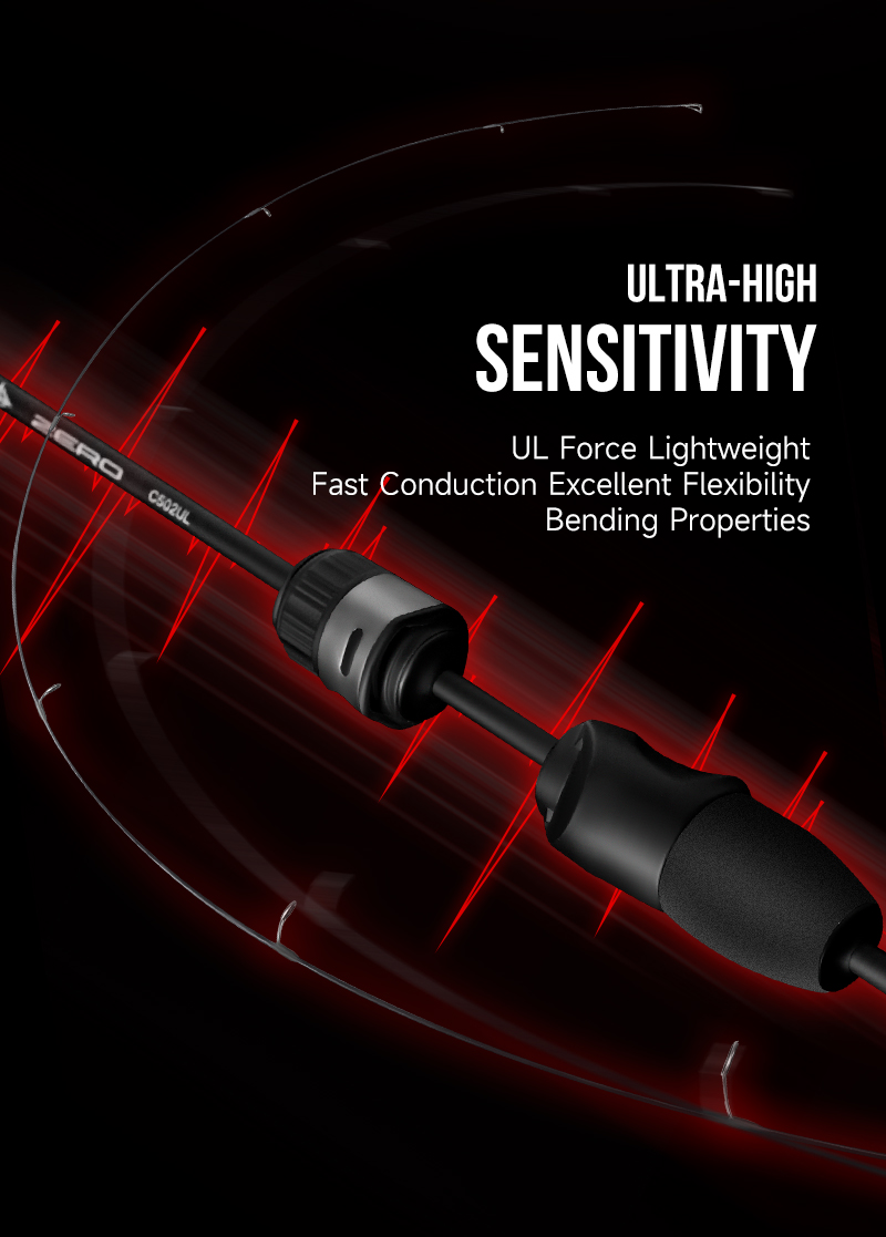 Seasir Zero 43g Fishing Rod BFS Ultralight Hollow Rod Slightly 30T+Boron-Carbon 1.53M UL Lure ...