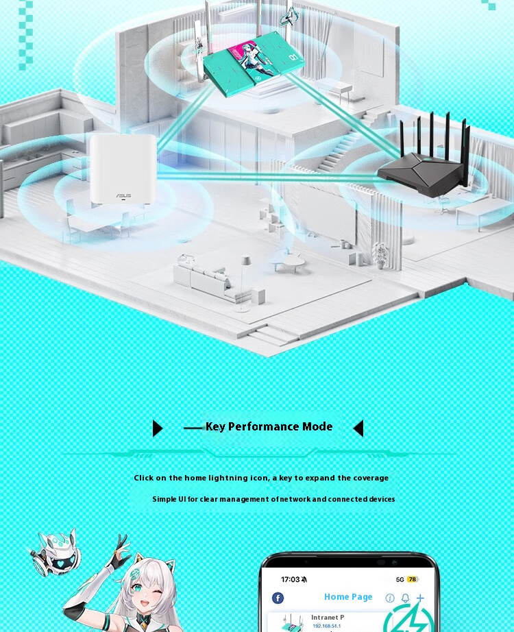 ASUS RT-BE57 Hatsune Miku TianXuan2 Edition Wifi7 Router The Aimesh Networking Signal Covers The ...
