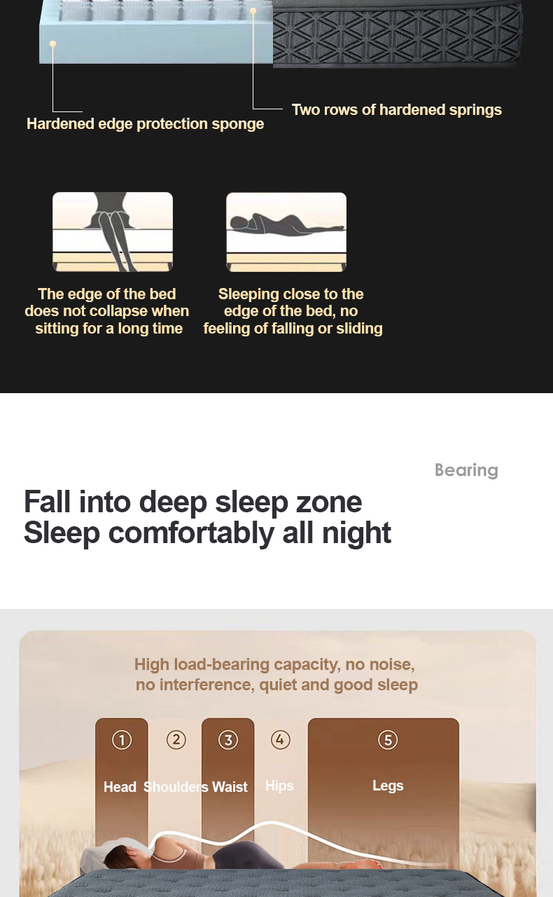 YOZOTO 10.5inch Thickness memory foam spring mattress Single/Twin ...