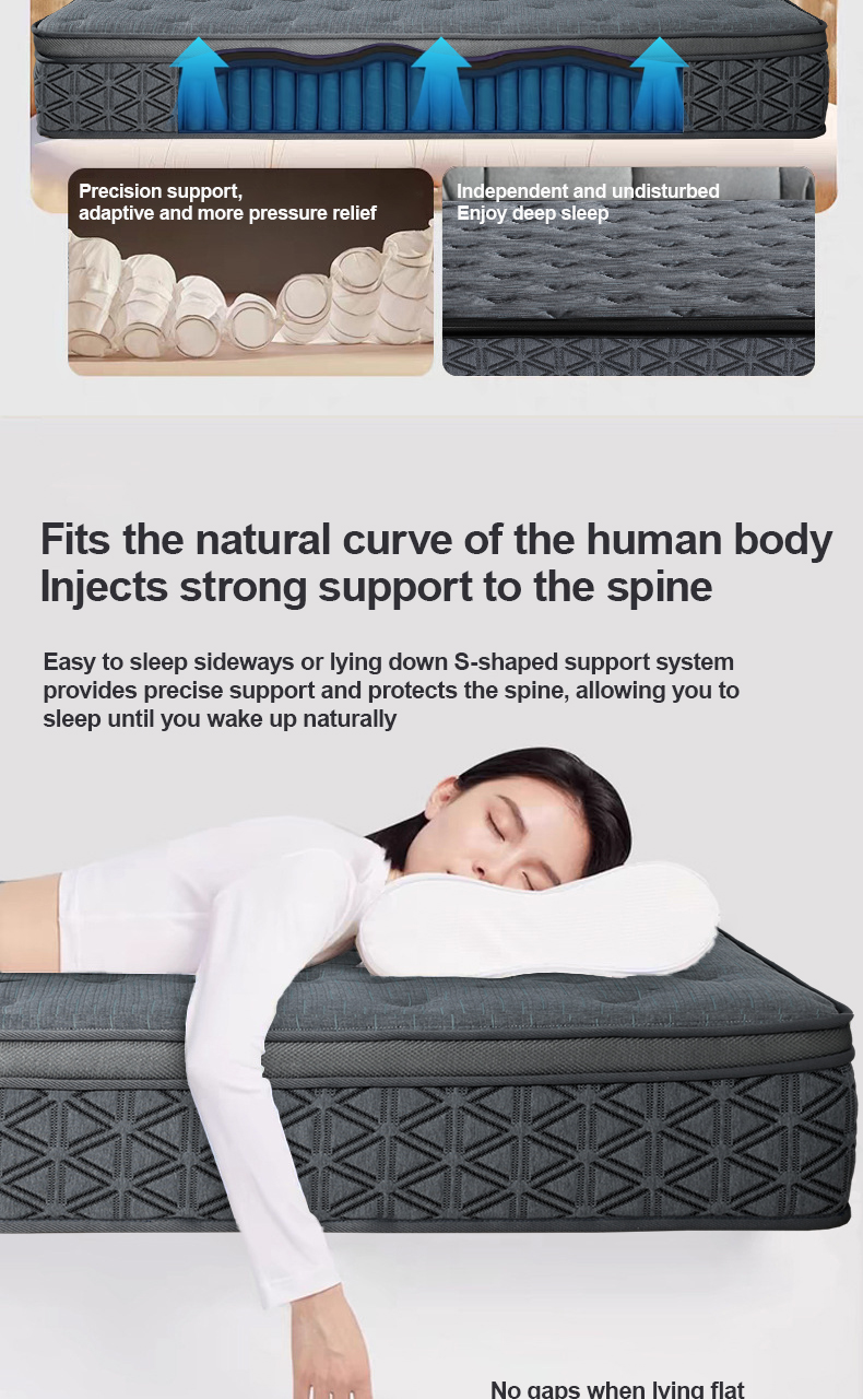 YOZOTO 10.5inch Thickness memory foam spring mattress Single/Twin ...