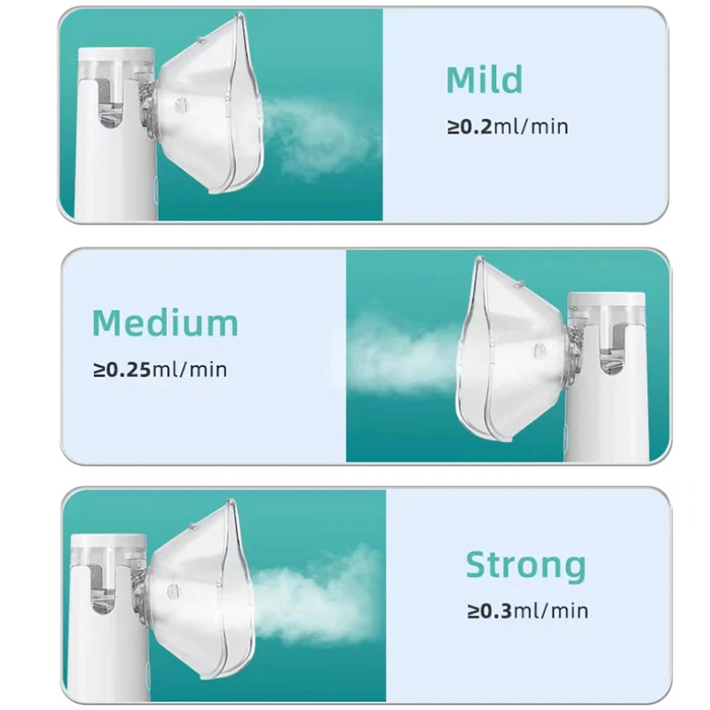 Compact Nebulizer Machine - Portable Travel Inhaler with Silicone Masks ...
