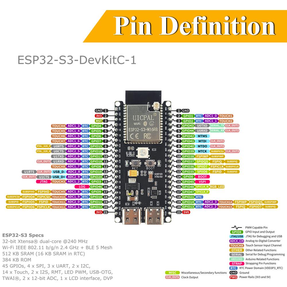 ESP32 S3 Development Board ESP32-S3-DevKitC-1 BT 2.4G Wifi Module for Arduino 8MB PSRAM 16MB ...