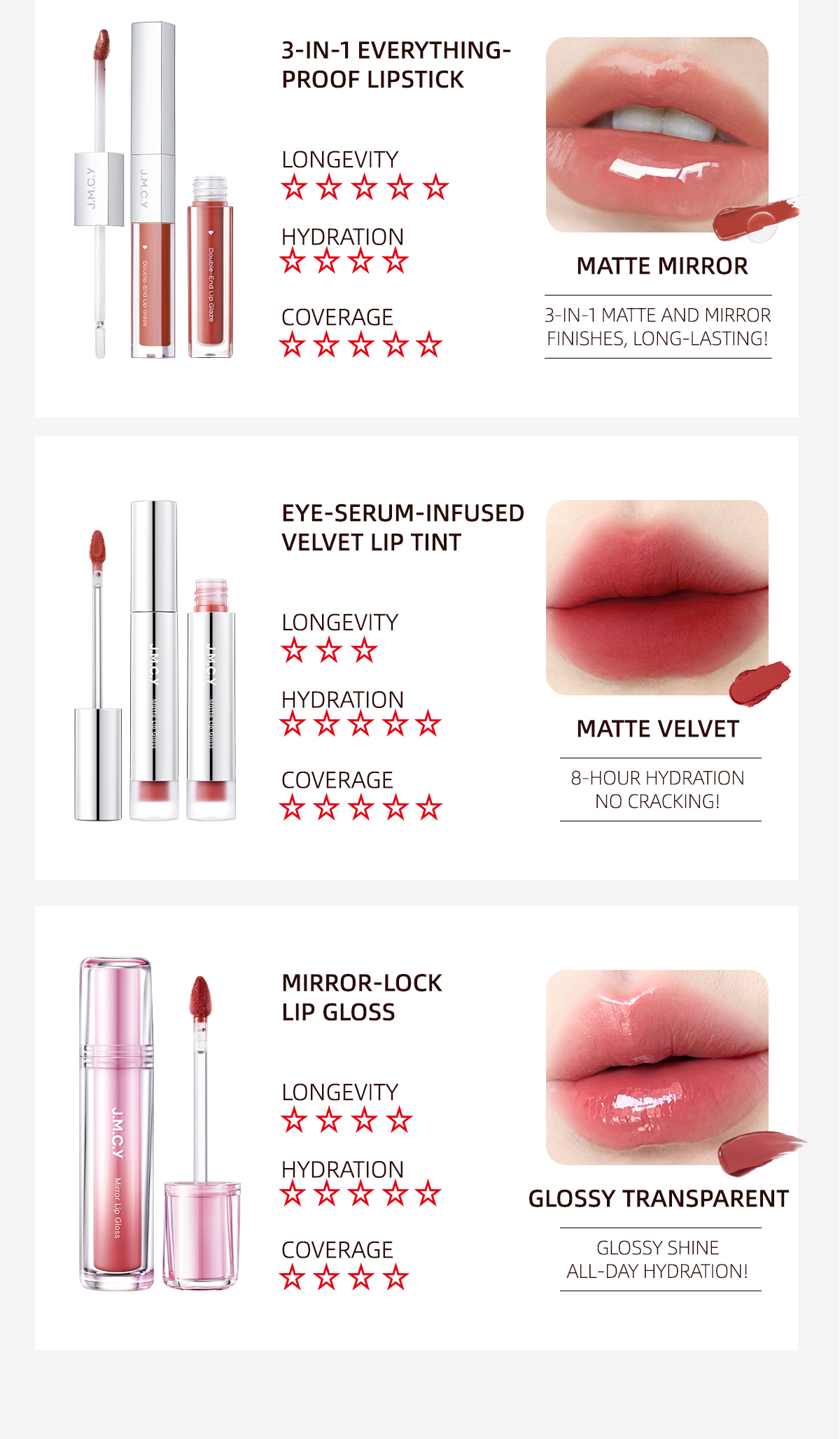 【NO lIP lINES】JMCY Velvet Matte Liptint SPF 25 PA+++ 8h Hydration Lock ...