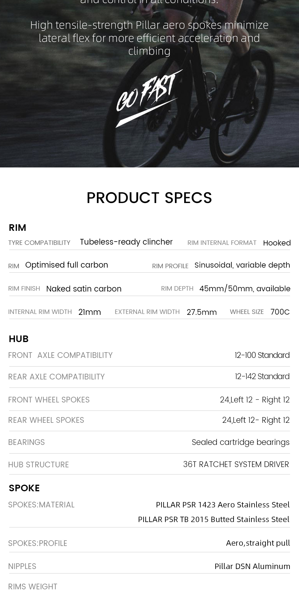 2025 RYET 700C Road Carbon Wheels Sinusoidal Bicycle Rimsets Tubless ...