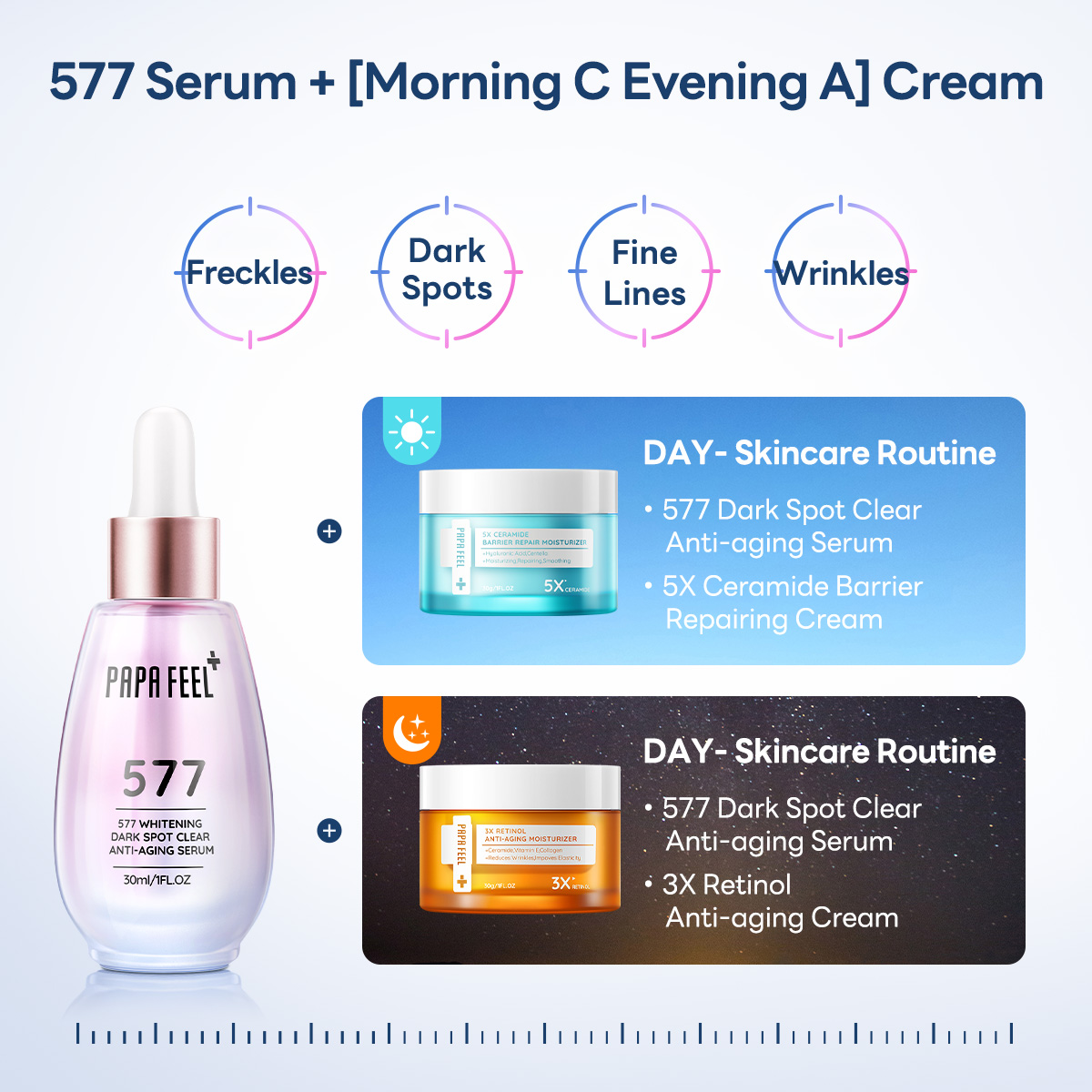 PAPA FEEL【Skin Care Set】577 Fade Dark Spot Serum 30ml + Skin Barrier ...