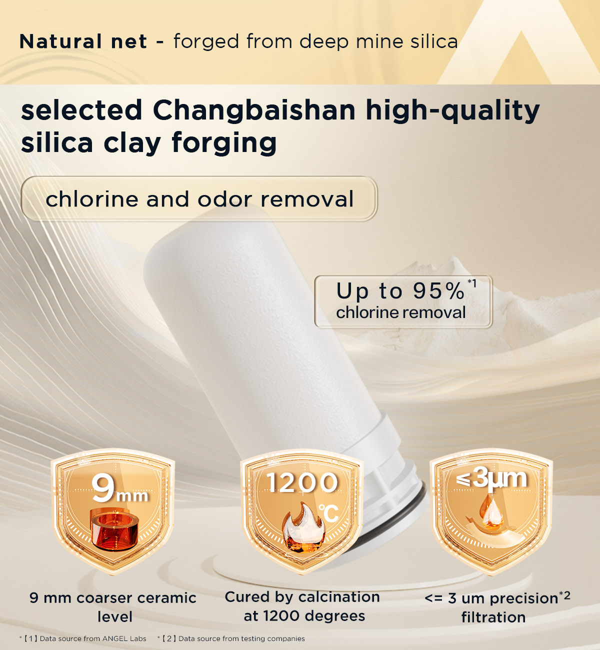 Angel Faucet Water Filter Purifier Reduces Chlorine Sediment For Clean ...