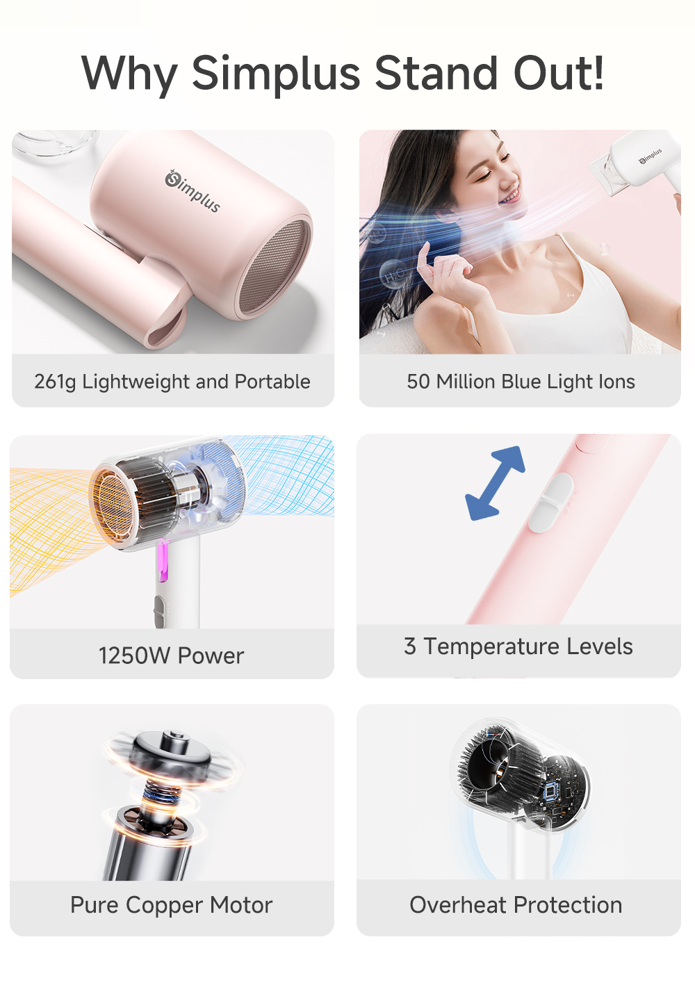 Simplus Hair Dryer Hair Blower Ionic Hair Care Foldable Design 3 ...