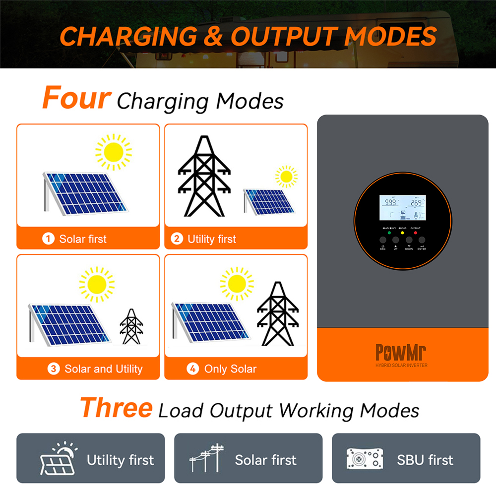 PowMr MPPT 6.2KW Off Grid Solar Hybrid Inverter 230Vac Built-in 120A MPPT Solar Charger ...