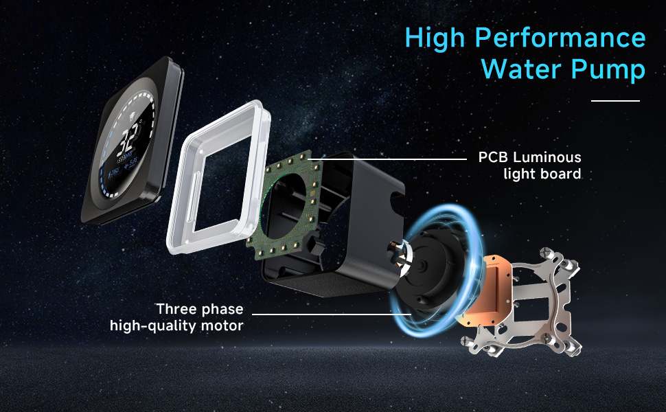 Jungle Leopard AstroShel V2G CPU AIO Cooler Black / White ARGB 360mm ...