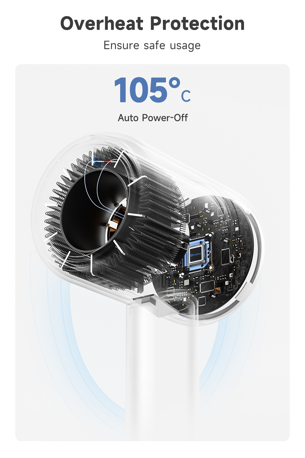 Simplus Hair Dryer Hair Blower Ionic Hair Care Foldable Design 3 ...