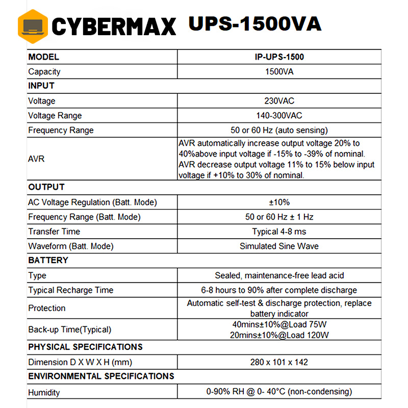 Secure UPS 1500VA Uninterruptible Power Supply Desktop Computer ...