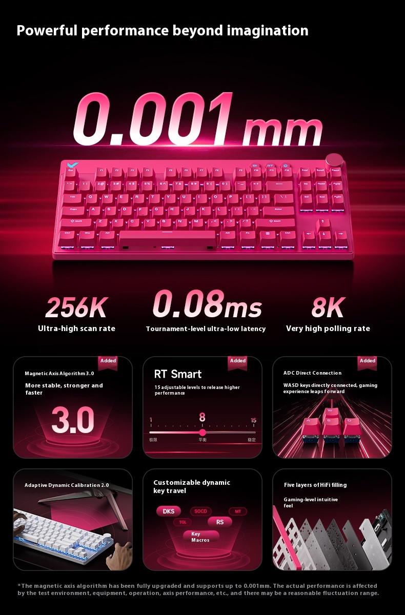 MCHOSE Mix 87 Magnetic Keyboard 75% Hot swappable RGB 8K 0.08ms Low ...