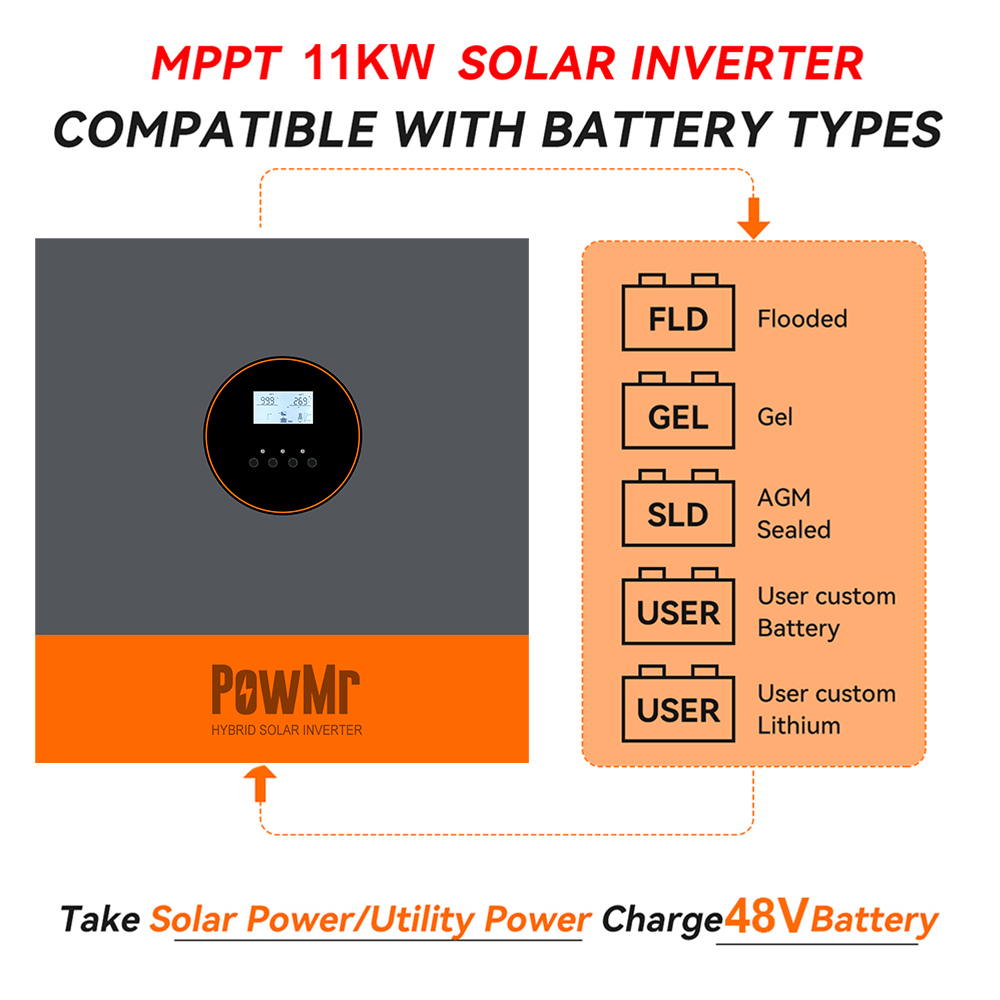 【With Wifi Module】PowMr MPPT 11KW Off Grid Solar Hybrid Inverter 230Vac ...