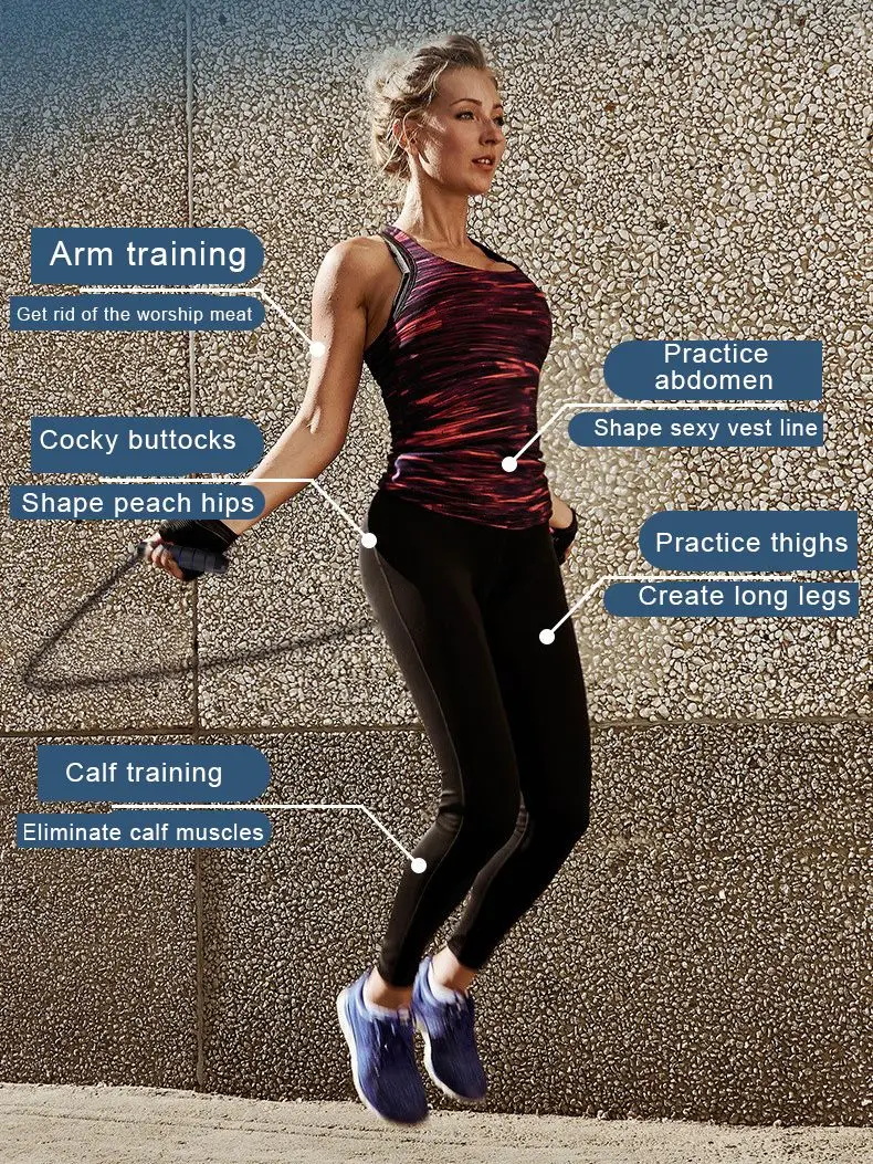 Tangle-Free Jump Rope, Fast-Action Ball Bearing, Steel Cable Mechanics ...