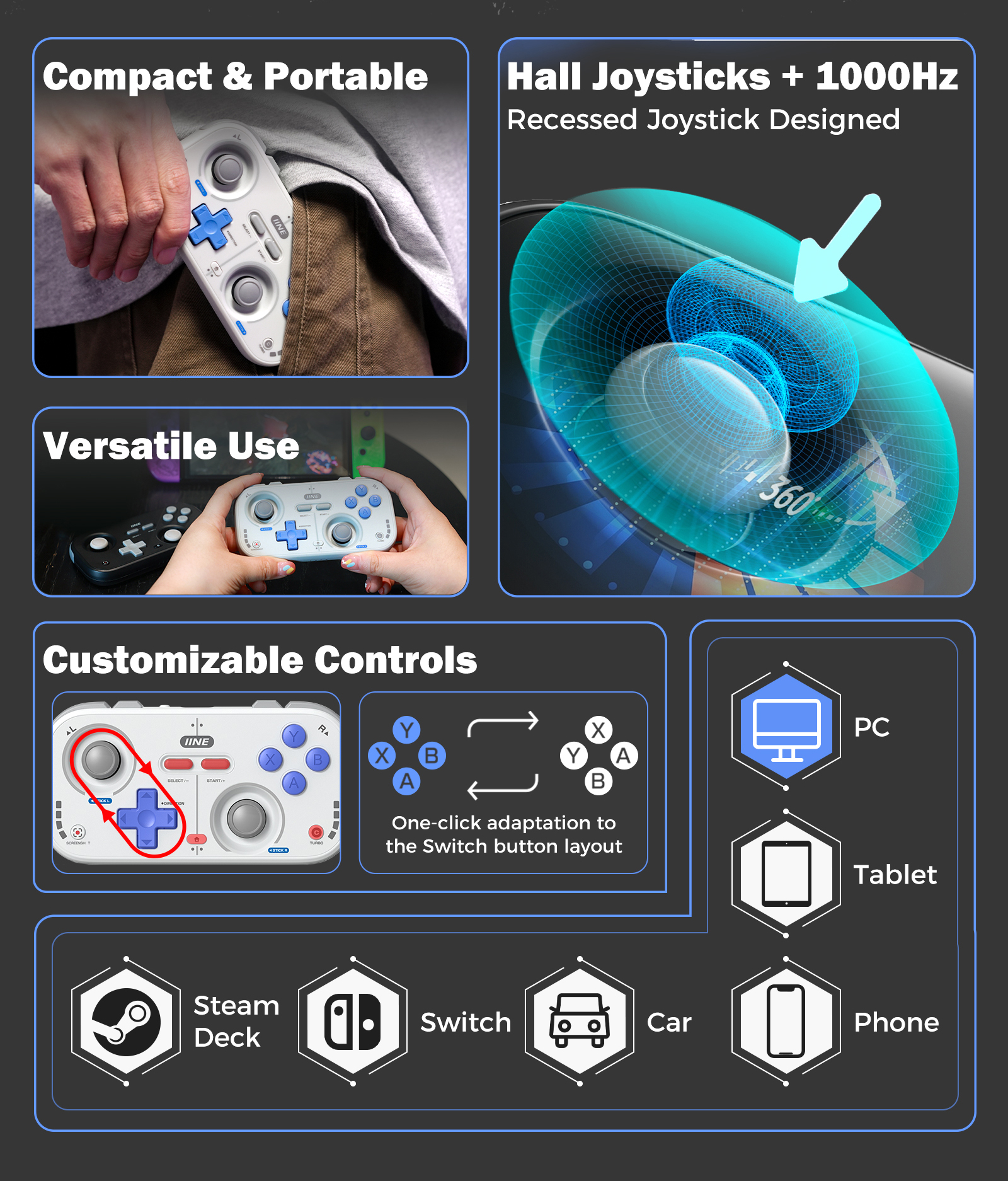 IINE Retro Pocket Game Controller /Compact & Portable Hall Joysticks + 1000Hz Recessed Joystick ...