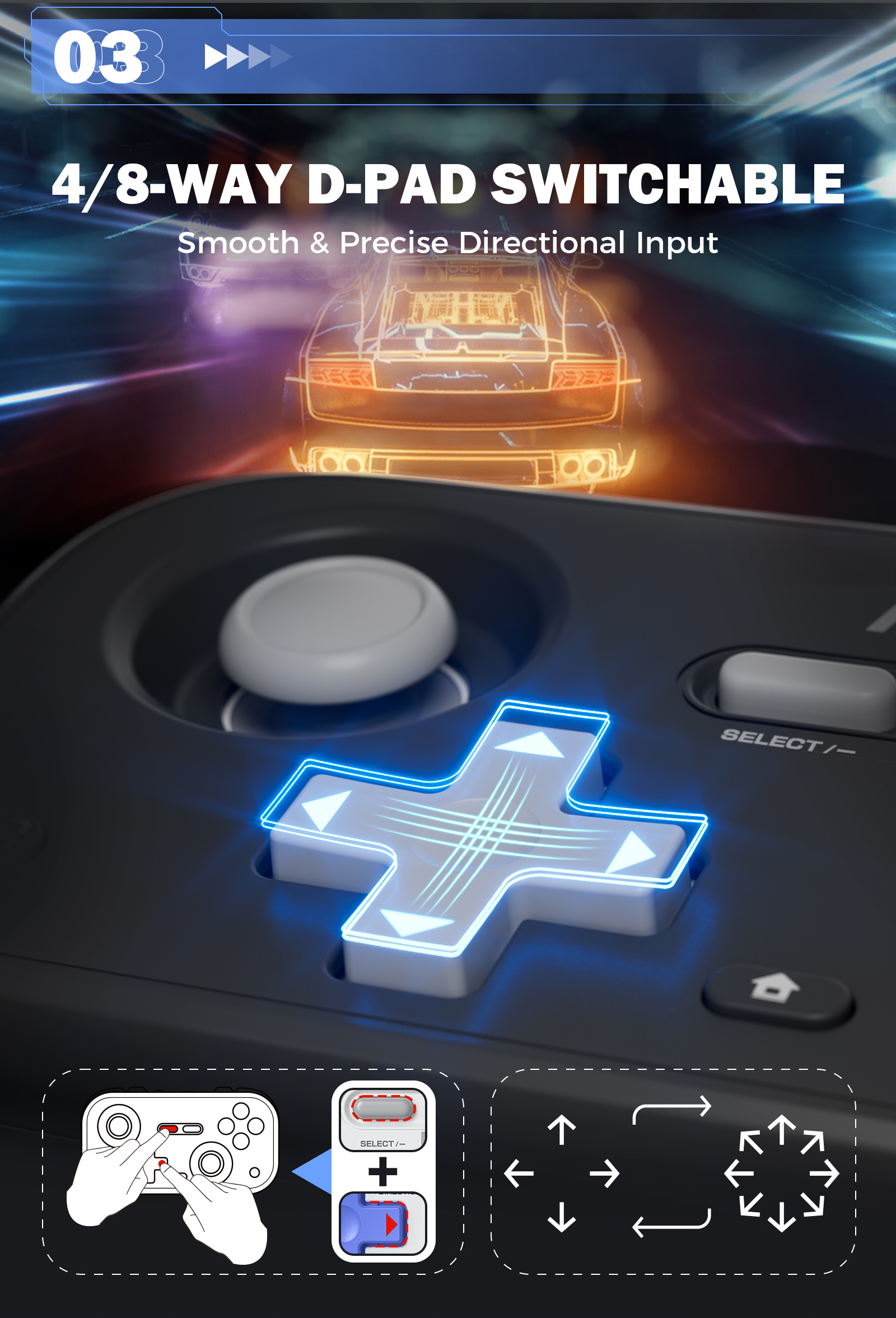 IINE Retro Pocket Game Controller /Compact & Portable Hall Joysticks + 1000Hz Recessed Joystick ...