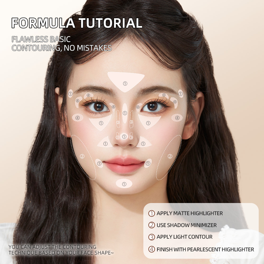 【Sculpt & Glow Kit】JMCY 3-in-1 Contour Palette Effortless Sculpting for ...