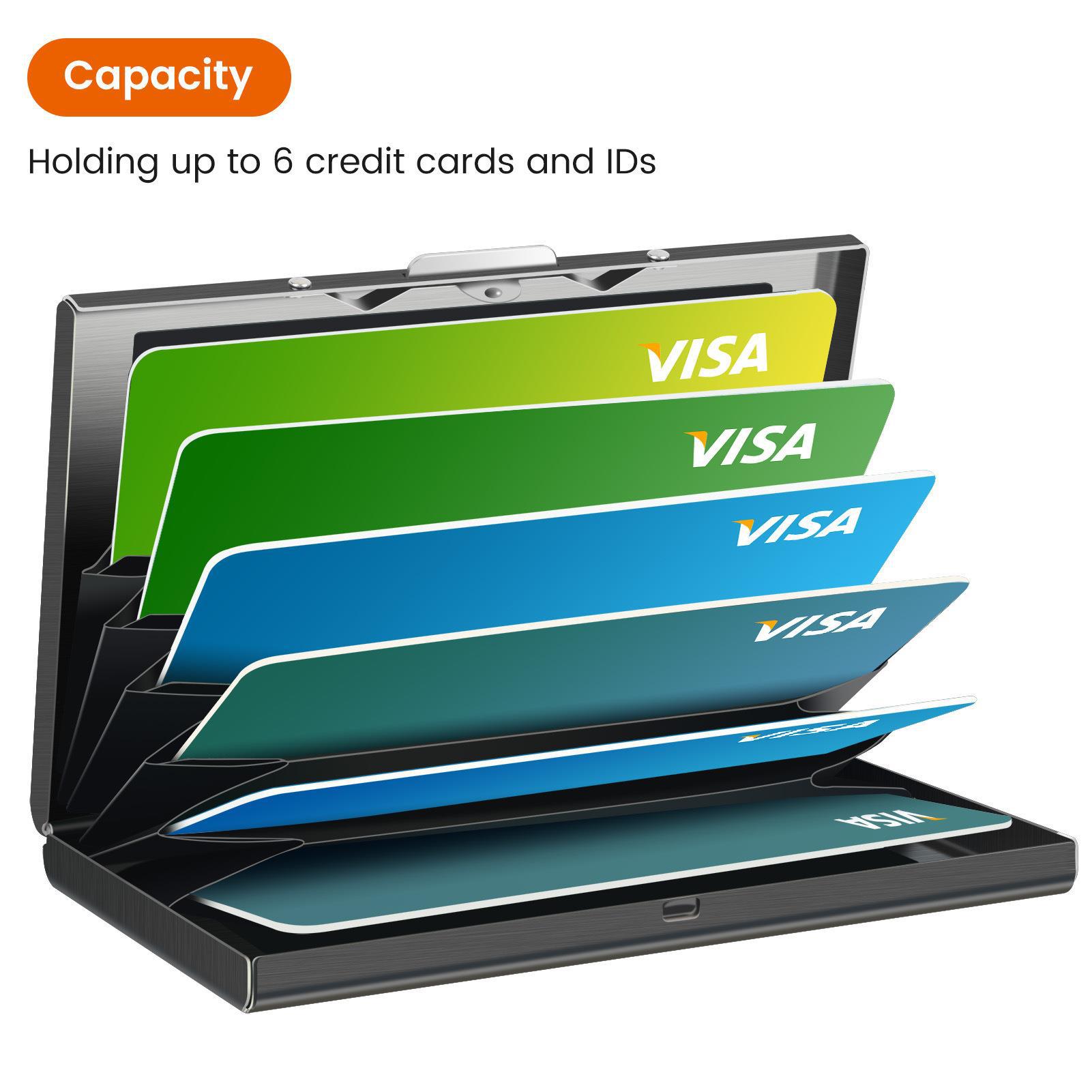 RFID Blocking Metal Card Holder - Slim 6-Slot Anti-Scan Wallet for ...