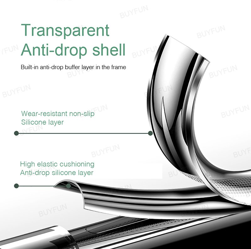 Air-bag Case Bumper Cover Transparent Clear Antiknock Soft TPU Shell ...