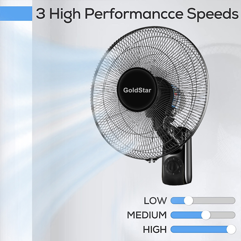Powerful Electric Fan Wall Fan 5 Blades 16 Wall Fan with Remote Control ...