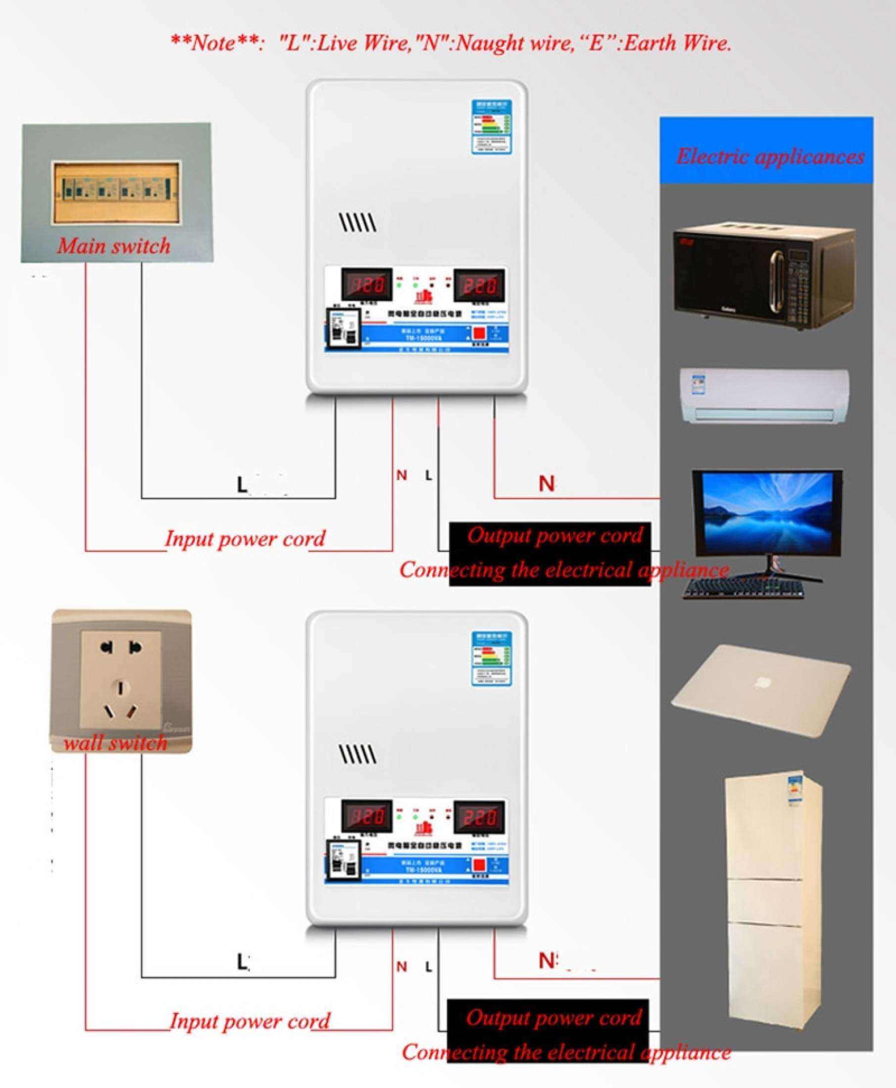 15KVa 20Kva AVR Servo Motor Type Voltage Stabilizer 4500W 1800W ...