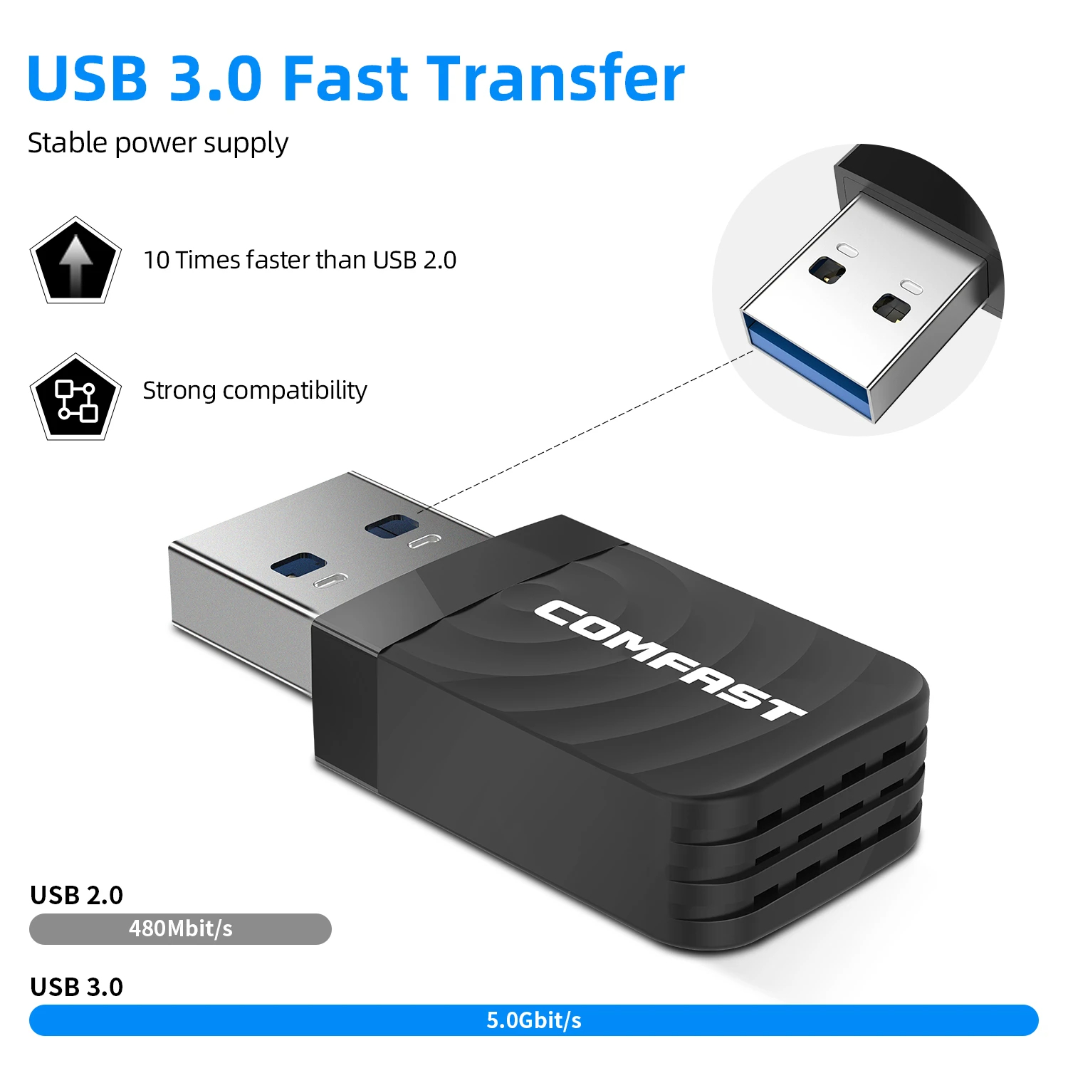 Comfast 5G Wifi adapter 1300Mbps Usb Wireless Network Card Dual Band ...