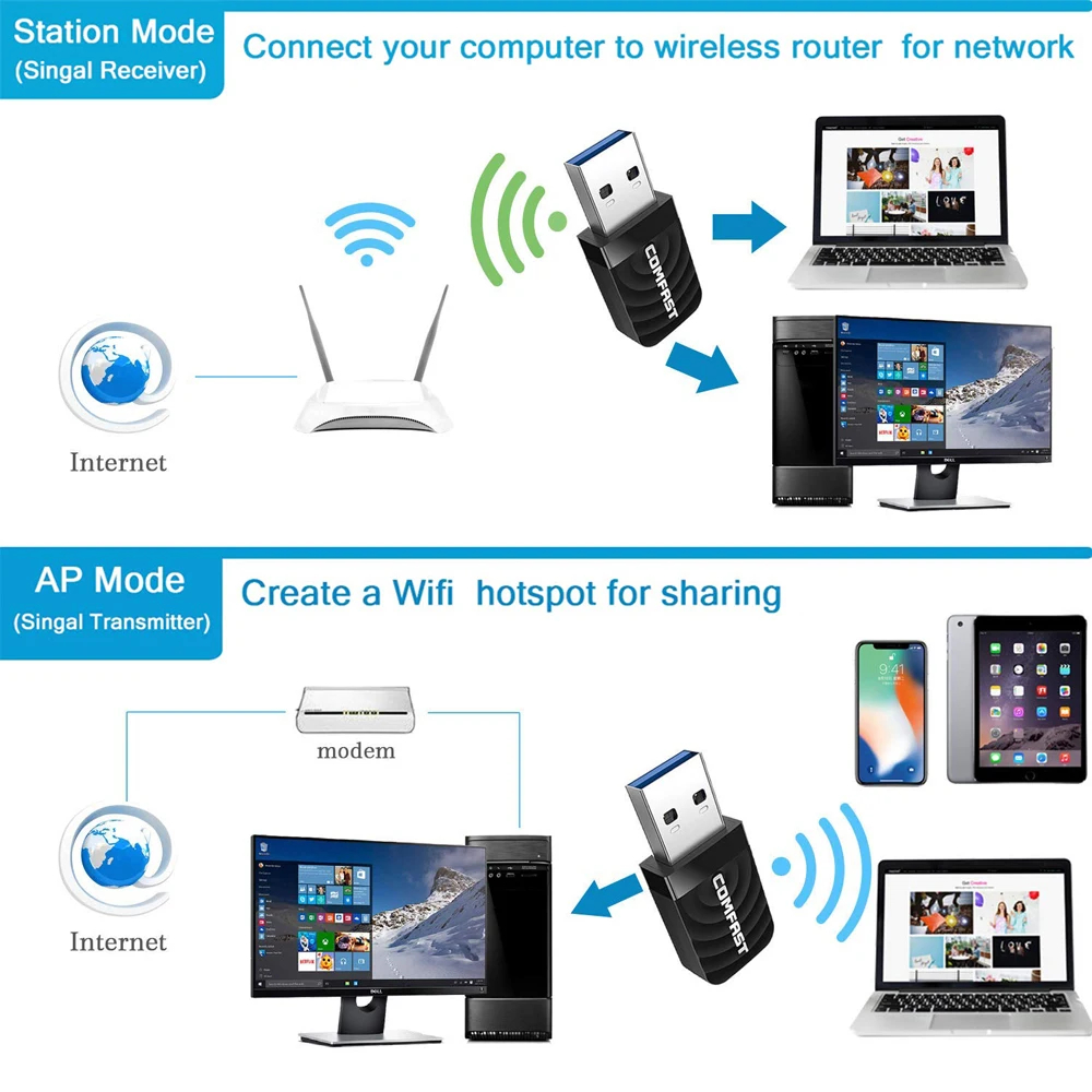 Comfast 5G Wifi adapter 1300Mbps Usb Wireless Network Card Dual Band ...