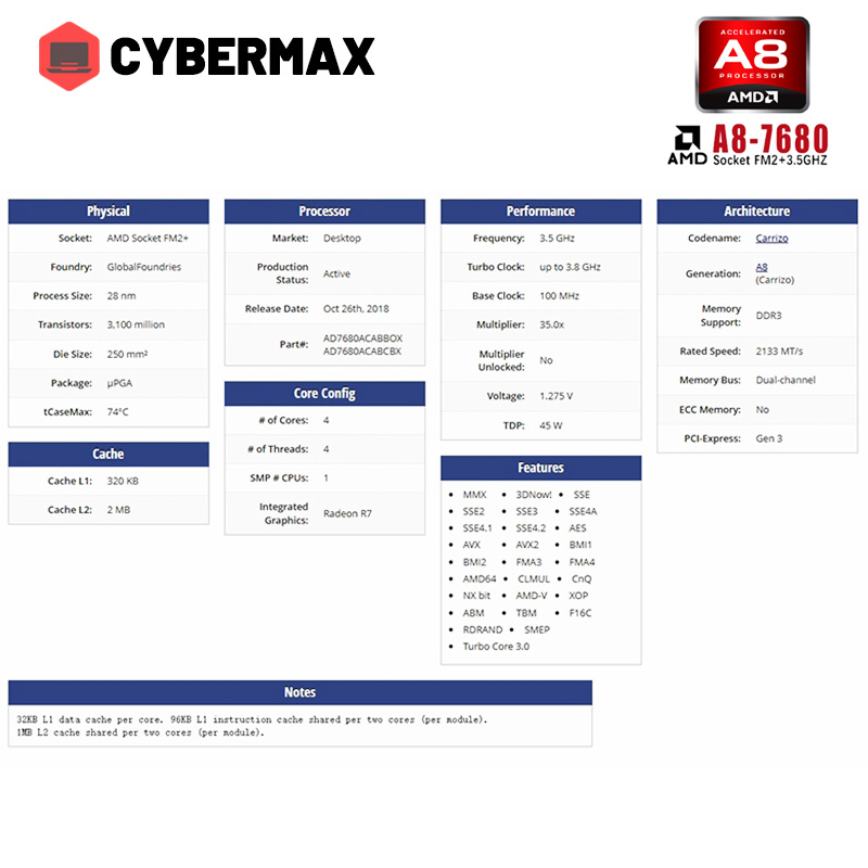 AMD A8-7680 Desktop Processor CPU Quad Core 4 Thread 3.50GHz With Radeon R7 Graphics | Shopee ...