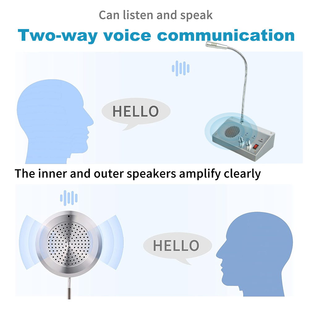 Dual-Way Talk Through Store Office Window Glass Counter Intercom ...
