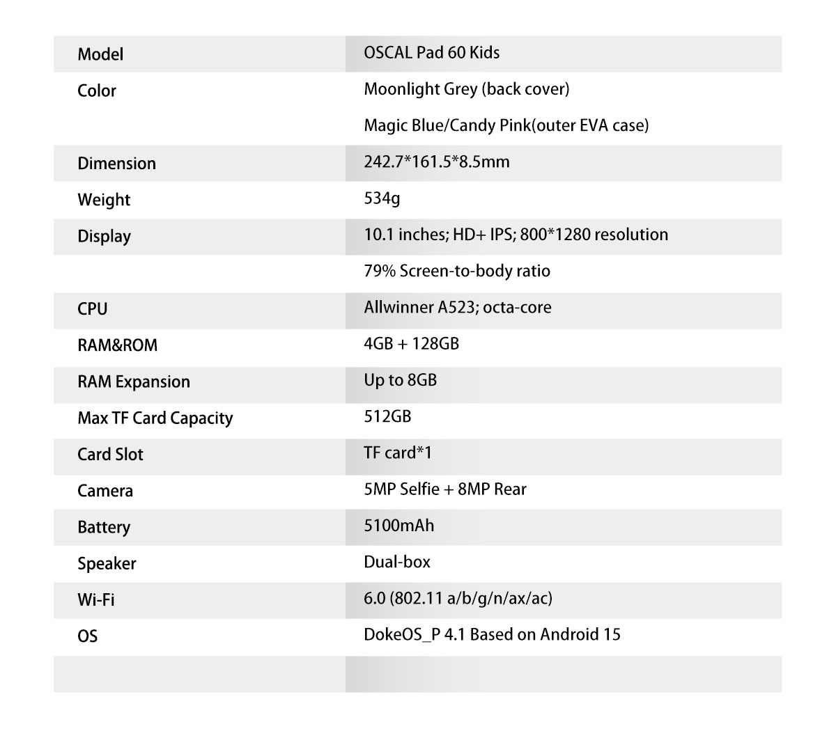 New Arrival Oscal Pad 60 Kids Tablet Android 15 Google Kids Space(10.1 ...