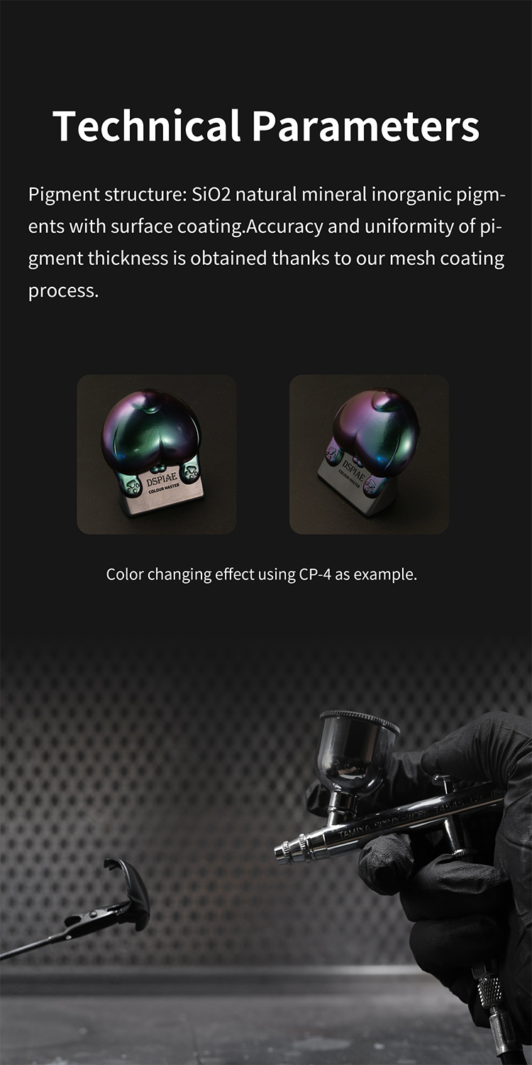 Dspiae Gundam Paint Chameleon Color Series CP1-CP16 Lacquer Paint ...