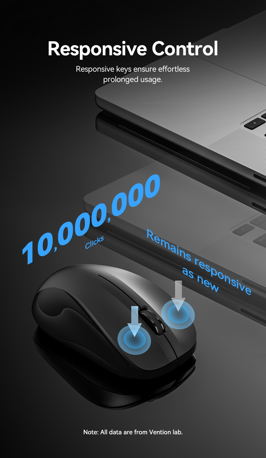 Vention Wireless 2.4G Full-Sized Silent Keyboard and Mouse Combo Slim Type USB Receiver Skin ...