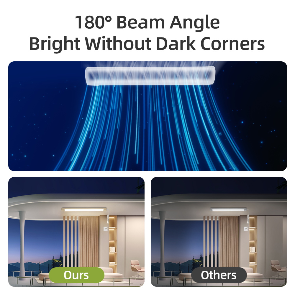 CHUANGYANG Tube Light Tricolor Dimming T5 T8 Light Bar Tube Light Led ...
