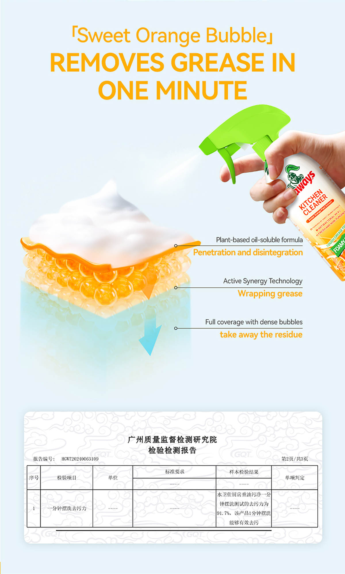 Seaways Kitchen Cleaner 480g Pot Cleaning Spray Oil Stain Remover ...