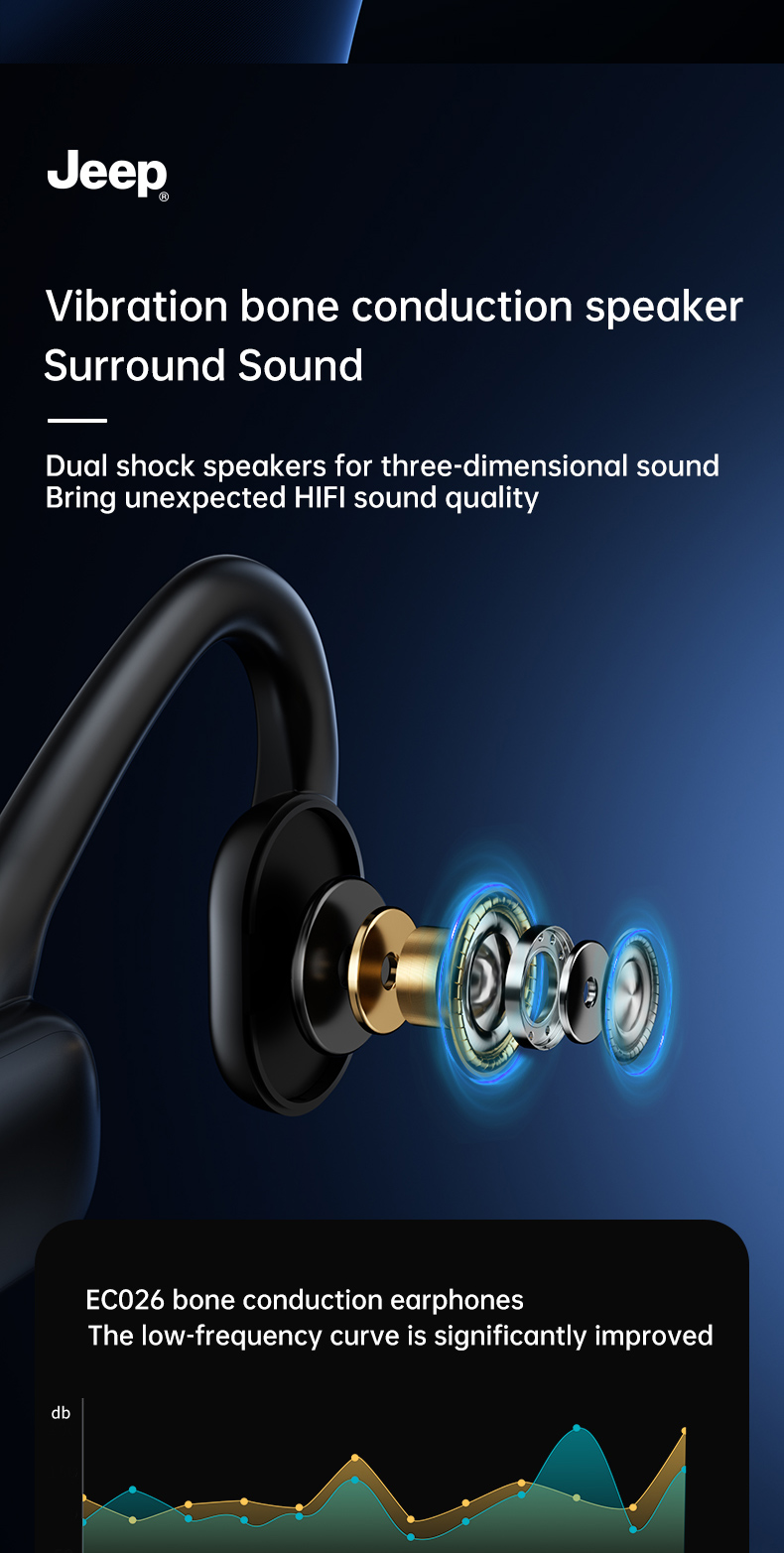 Jeep EC026 Bone Conduction Headphones IPX5 Waterproof HD Calls Open Ear ...