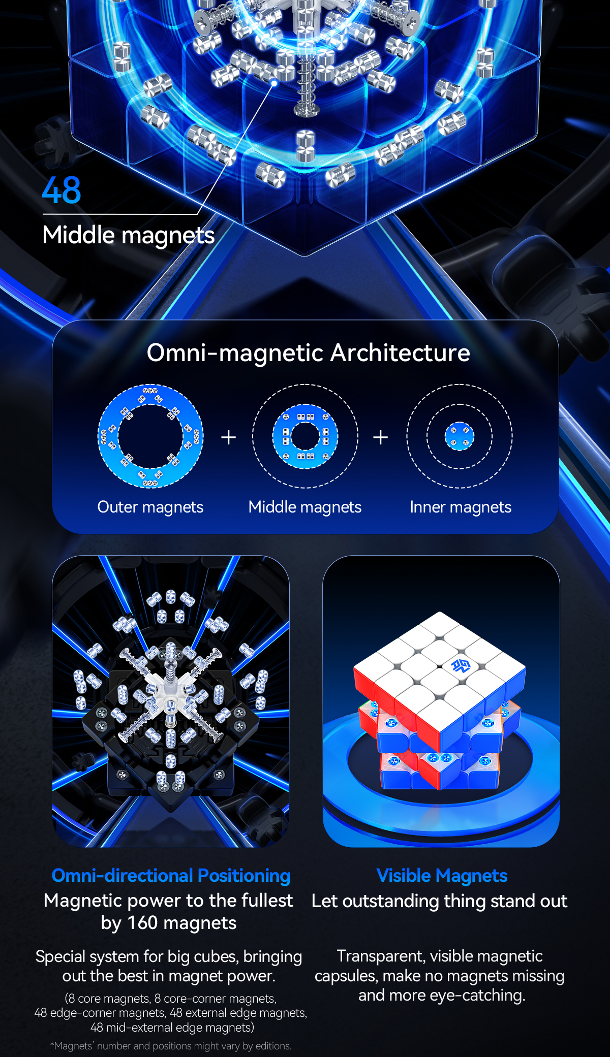 GAN 460 M V2 Speed Cube, 4x4 Magnetic Master Cube Gans 460M Puzzle Toy ...